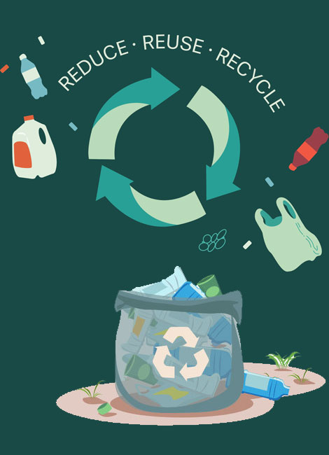 About Us - Unplastic India